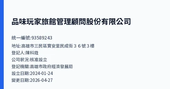 品味玩家旅館管理顧問股份有限公司的照片-統編 93589243(高雄市) 公司登記資料與營業項目詳細圖表