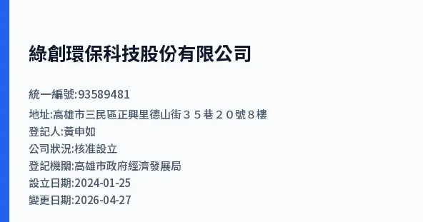 綠創環保科技股份有限公司的照片-統編 93589481(高雄市) 公司登記資料與營業項目詳細圖表