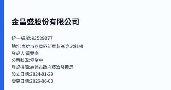 金昌盛股份有限公司的照片-統編 93589877(高雄市) 公司登記資料與營業項目詳細圖表