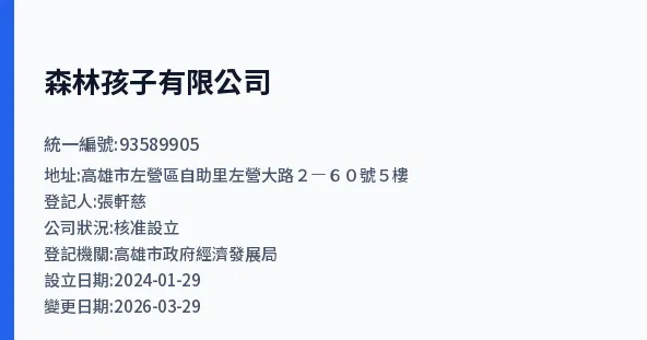 森林孩子有限公司的照片-統編 93589905(高雄市) 公司登記資料與營業項目詳細圖表