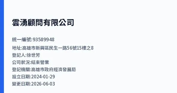雲湧顧問有限公司的照片-統編 93589948(高雄市) 公司登記資料與營業項目詳細圖表