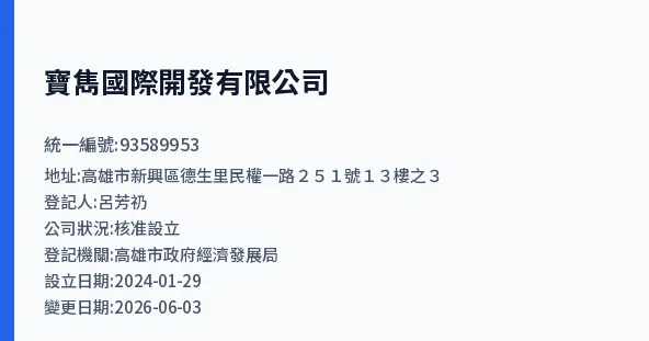 寶雋國際開發有限公司的照片-統編 93589953(高雄市) 公司登記資料與營業項目詳細圖表