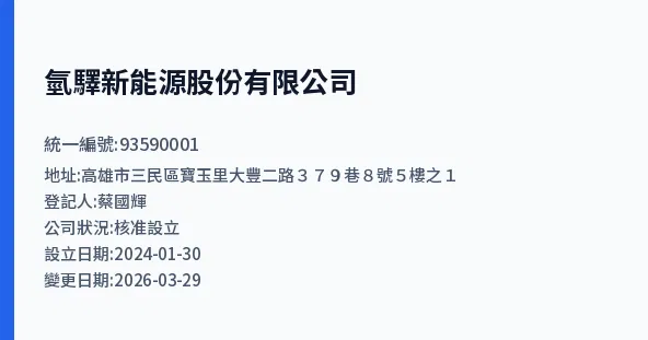 氫驛新能源股份有限公司的照片-統編 93590001(高雄市) 公司登記資料與營業項目詳細圖表