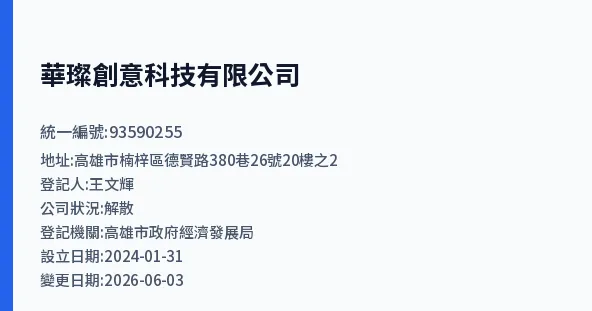 華璨創意科技有限公司的照片-統編 93590255(高雄市) 公司登記資料與營業項目詳細圖表