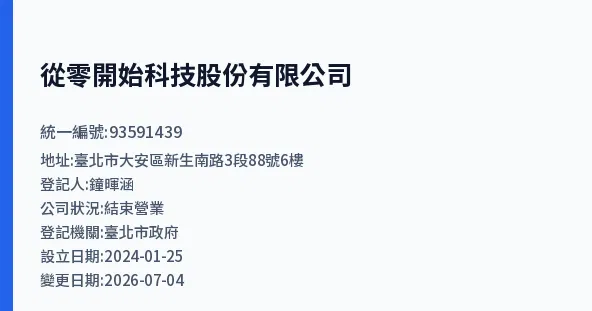 從零開始科技股份有限公司的照片-統編 93591439(臺北市) 公司登記資料與營業項目詳細圖表