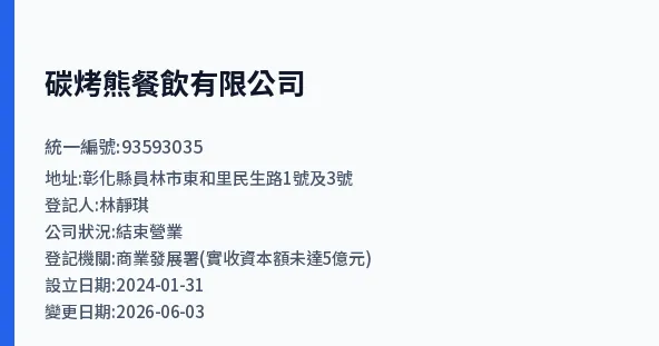 碳烤熊餐飲有限公司的照片-統編 93593035(彰化縣) 公司登記資料與營業項目詳細圖表