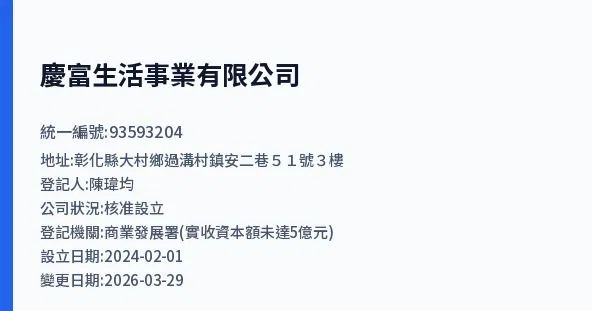 慶富生活事業有限公司的照片-統編 93593204(彰化縣) 公司登記資料與營業項目詳細圖表