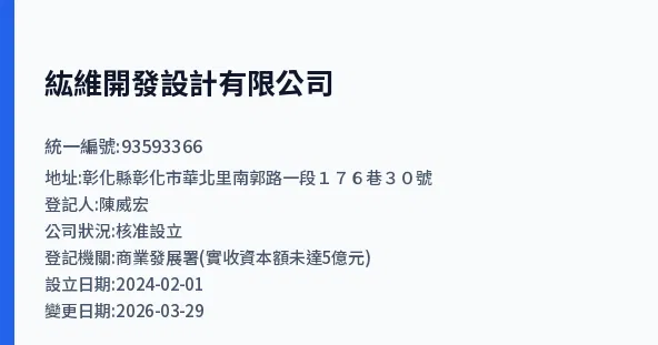 紘維開發設計有限公司的照片-統編 93593366(彰化縣) 公司登記資料與營業項目詳細圖表