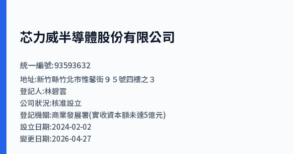 芯力威半導體股份有限公司的照片-統編 93593632(新竹縣) 公司登記資料與營業項目詳細圖表