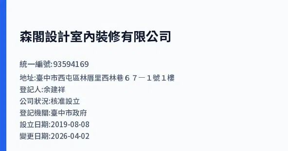 森閣設計室內裝修有限公司的照片-統編 93594169(臺中市) 公司登記資料與營業項目詳細圖表