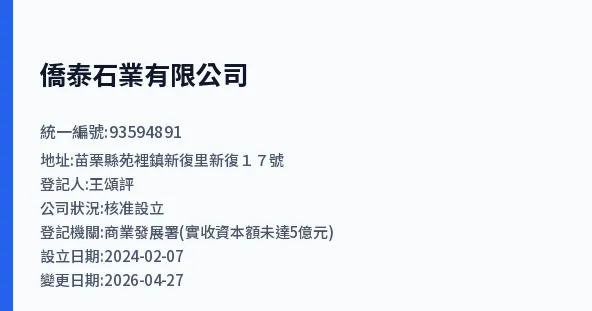 僑泰石業有限公司的照片-統編 93594891(苗栗縣) 公司登記資料與營業項目詳細圖表