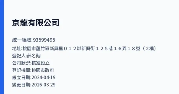 京龍有限公司的照片-統編 93599495(桃園市) 公司登記資料與營業項目詳細圖表