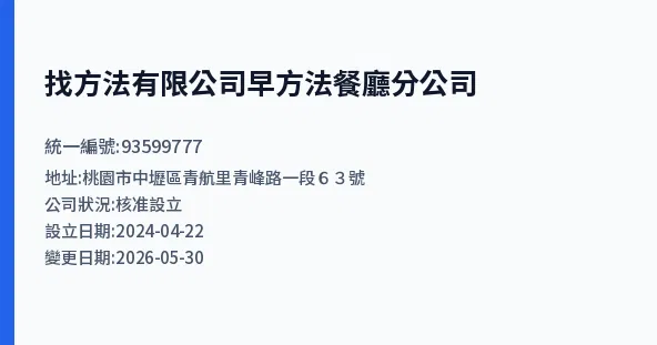 找方法有限公司早方法餐廳分公司的照片-統編 93599777(桃園市) 公司登記資料與營業項目詳細圖表