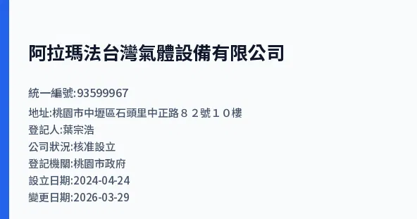 阿拉瑪法台灣氣體設備有限公司的照片-統編 93599967(桃園市) 公司登記資料與營業項目詳細圖表