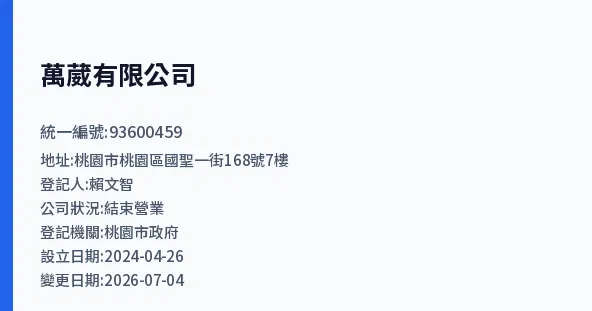 萬葳有限公司的照片-統編 93600459(桃園市) 公司登記資料與營業項目詳細圖表