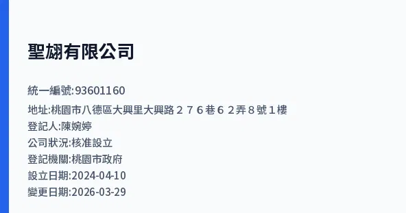 聖翃有限公司的照片-統編 93601160(桃園市) 公司登記資料與營業項目詳細圖表