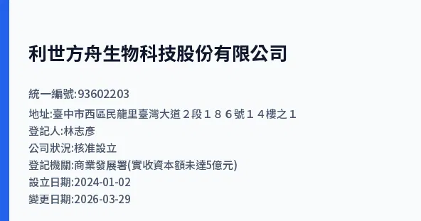 利世方舟生物科技股份有限公司的照片-統編 93602203(臺中市) 公司登記資料與營業項目詳細圖表
