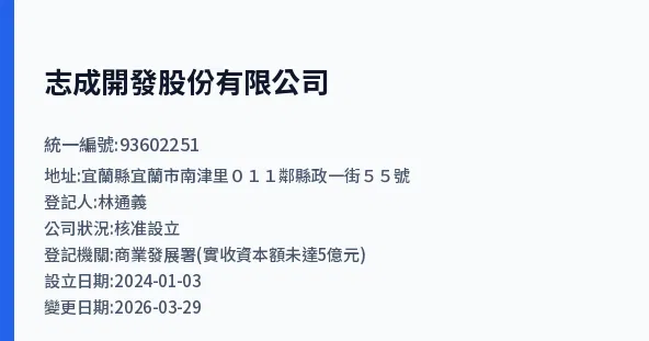 志成開發股份有限公司的照片-統編 93602251(宜蘭縣) 公司登記資料與營業項目詳細圖表