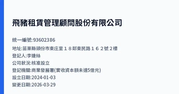 飛豬租賃管理顧問股份有限公司的照片-統編 93602386(苗栗縣) 公司登記資料與營業項目詳細圖表