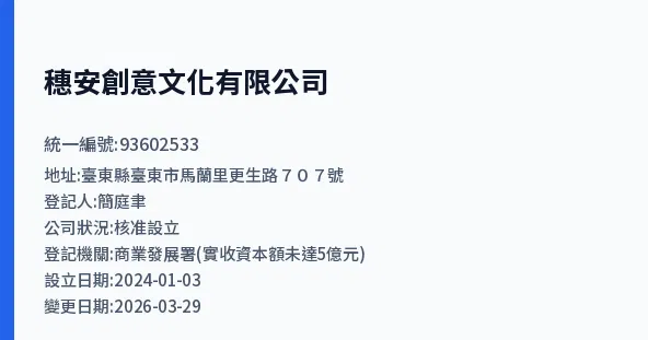 穗安創意文化有限公司的照片-統編 93602533(臺東縣) 公司登記資料與營業項目詳細圖表