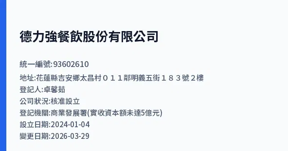 德力強餐飲股份有限公司的照片-統編 93602610(花蓮縣) 公司登記資料與營業項目詳細圖表