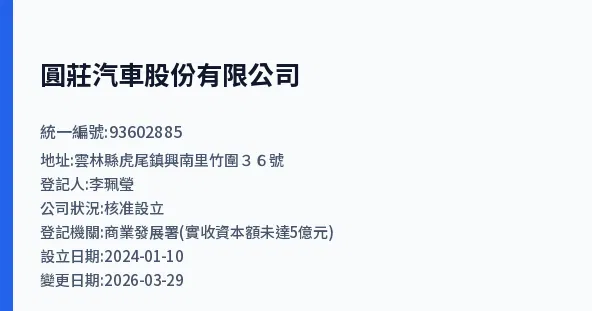 圓莊汽車股份有限公司的照片-統編 93602885(雲林縣) 公司登記資料與營業項目詳細圖表