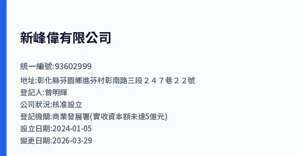 新峰偉有限公司的照片-統編 93602999(彰化縣) 公司登記資料與營業項目詳細圖表