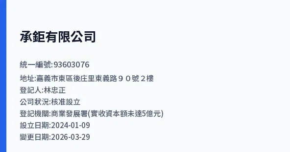 承鉅有限公司的照片-統編 93603076(嘉義市) 公司登記資料與營業項目詳細圖表