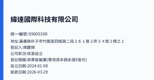 緯達國際科技有限公司的照片-統編 93603300(嘉義縣) 公司登記資料與營業項目詳細圖表