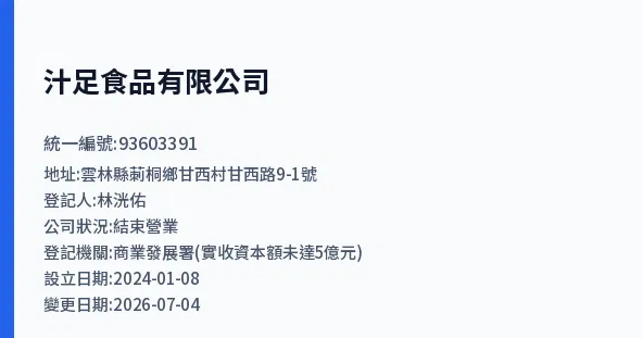 汁足食品有限公司的照片-統編 93603391(雲林縣) 公司登記資料與營業項目詳細圖表