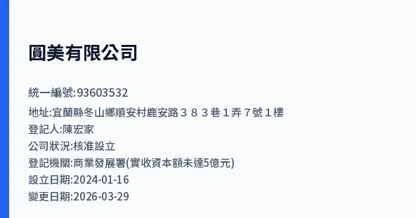 圓美有限公司的照片-統編 93603532(宜蘭縣) 公司登記資料與營業項目詳細圖表