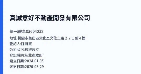 真誠意好不動產開發有限公司的照片-統編 93604032(桃園市) 公司登記資料與營業項目詳細圖表