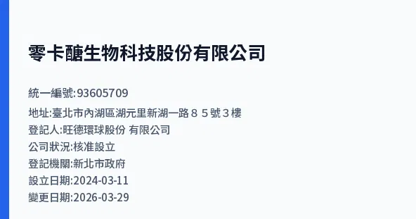 零卡醣生物科技股份有限公司的照片-統編 93605709(臺北市) 公司登記資料與營業項目詳細圖表