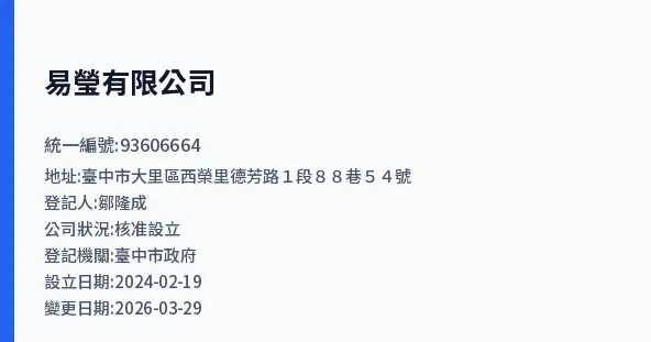 易瑩有限公司的照片-統編 93606664(臺中市) 公司登記資料與營業項目詳細圖表