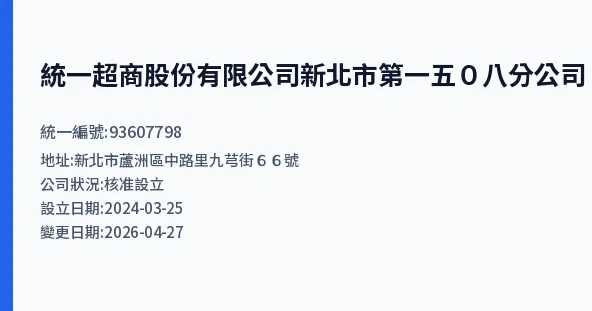 統一超商股份有限公司新北市第一五0八分公司的照片-統編 93607798(新北市) 公司登記資料與營業項目詳細圖表
