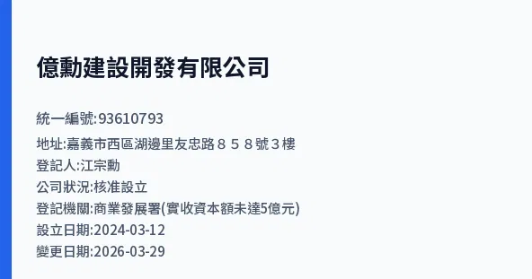 億勳建設開發有限公司的照片-統編 93610793(嘉義市) 公司登記資料與營業項目詳細圖表