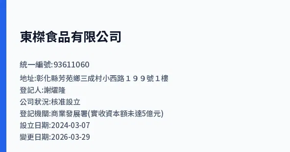 東榤食品有限公司的照片-統編 93611060(彰化縣) 公司登記資料與營業項目詳細圖表