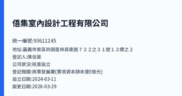 俉集室內設計工程有限公司的照片-統編 93611245(嘉義市) 公司登記資料與營業項目詳細圖表