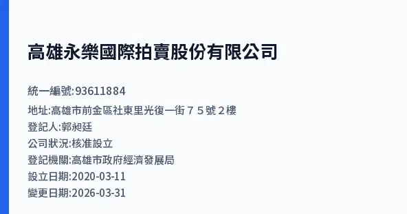 高雄永樂國際拍賣股份有限公司的照片-統編 93611884(高雄市) 公司登記資料與營業項目詳細圖表