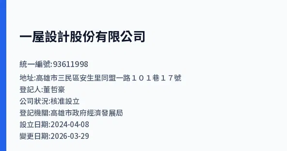 一屋設計股份有限公司的照片-統編 93611998(高雄市) 公司登記資料與營業項目詳細圖表