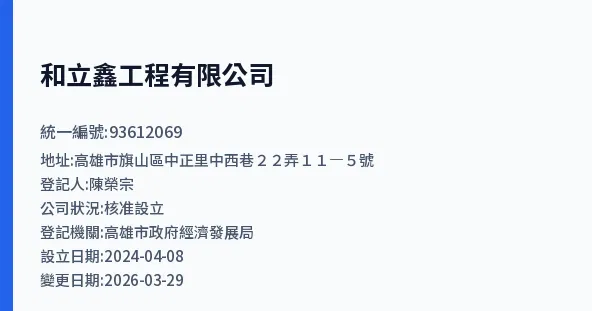 和立鑫工程有限公司的照片-統編 93612069(高雄市) 公司登記資料與營業項目詳細圖表