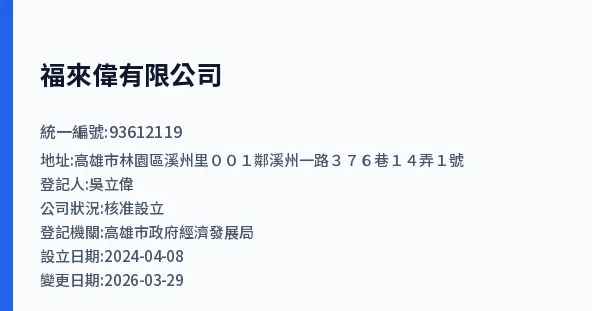福來偉有限公司的照片-統編 93612119(高雄市) 公司登記資料與營業項目詳細圖表