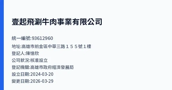 壹起飛涮牛肉事業有限公司的照片-統編 93612960(高雄市) 公司登記資料與營業項目詳細圖表