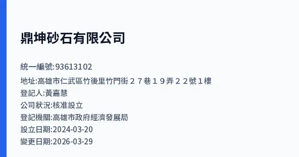 鼎坤砂石有限公司的照片-統編 93613102(高雄市) 公司登記資料與營業項目詳細圖表