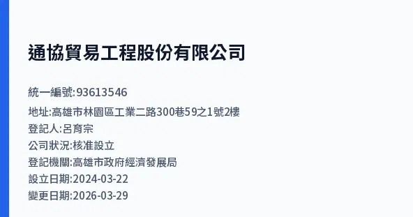 通協貿易工程股份有限公司的照片-統編 93613546(高雄市) 公司登記資料與營業項目詳細圖表