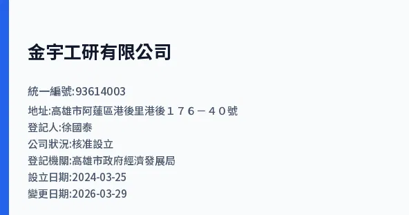 金宇工研有限公司的照片-統編 93614003(高雄市) 公司登記資料與營業項目詳細圖表