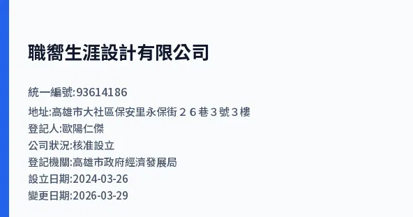 職嚮生涯設計有限公司的照片-統編 93614186(高雄市) 公司登記資料與營業項目詳細圖表