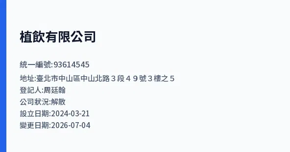 植飲有限公司的照片-統編 93614545(臺北市) 公司登記資料與營業項目詳細圖表