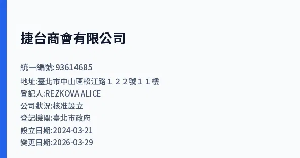 捷台商會有限公司的照片-統編 93614685(臺北市) 公司登記資料與營業項目詳細圖表