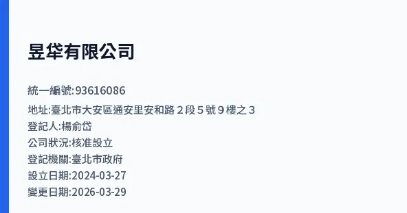 昱牮有限公司的照片-統編 93616086(臺北市) 公司登記資料與營業項目詳細圖表